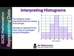 Interpreting Histograms | Mr Mathematics