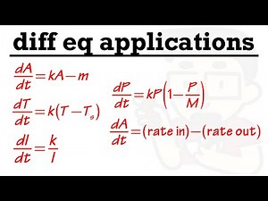 Separable Differential Equations Applications (9 examples)