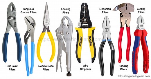 Types of Pliers and Their Uses [with Pictures]