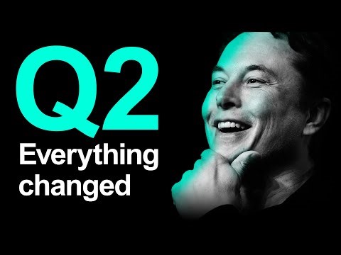 “Monumental” - Tesla Q2 2025 Earnings Highlights & Recap