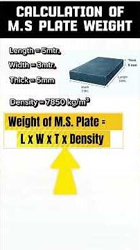 Weight calculation of M.S Plate | | Formula of the steel plate weight calculation
