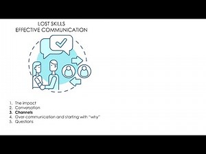 Choosing the Right Communication Channels | How to Reach Your Audience