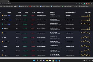 Defi - Swap - Dashboard