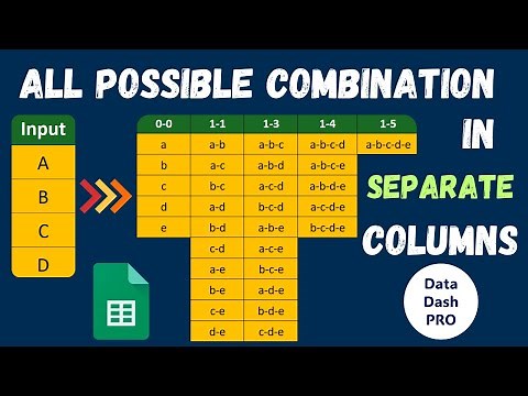 All Possible Combination in Separte Columns Google Sheet