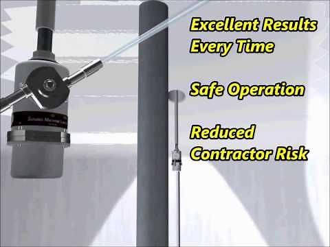 The Best High Pressure 3D Water Jet Cleaning System