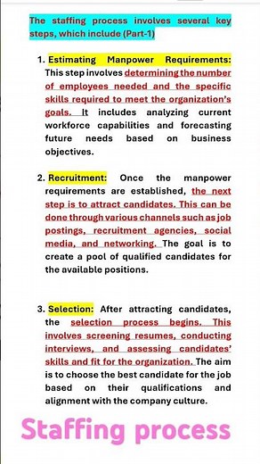 Staffing process (part-1)# steps of Staffing process # Process of Staffing