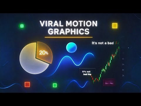 🔥 FREE 15 Viral Motion Graphic Reels for Your Next Project | Ready-to-Use Animation Pack!