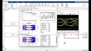 USB4 v2 SerDes Design & Signal Integrity Analysis with MATLAB