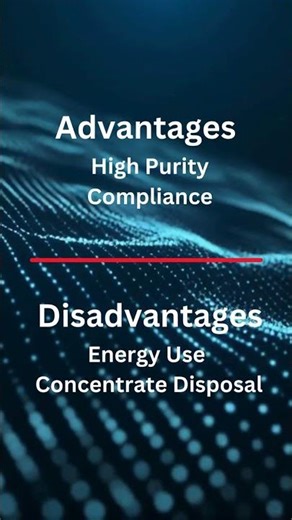 Reverse osmosis explained