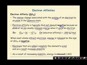 AP Chemistry Periodic Table Electron Affinities