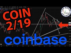 Coinbase Stock: Price Predictions Using Technical Analysis.