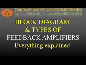 Lec-112 Block Diagram of Feedback Amplifier with Types Full Details | A E | R K Classes | Hindi |