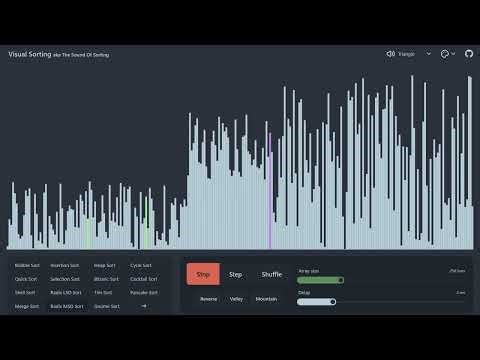 【Radix MSD Sort】ソートアルゴリズムを色と効果音でわかりやすく示す「Visual Sorting／The Sound Of Sorting」