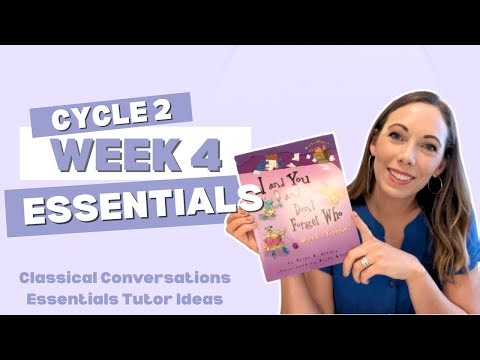 Cycle 2 Week 4 Essentials | CC Tutor Ideas (Pronouns, ATS, Strong Verb & -ly Adverb Dress-Ups)