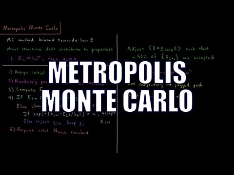 Computational Chemistry 3.11 - Metropolis Monte Carlo