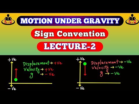 Sign convention || Motion under gravity || Free fall || Lecture-2 || Physics 11th class.
