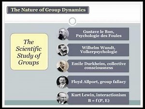Group Dynamics 1b Introduction to Group Dynamics (Part2)