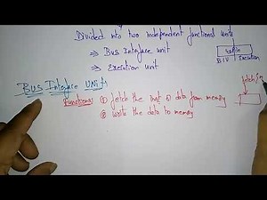 8086 Microprocessor Architecture- Bus Interface Unit- Part-1/2 Video Lecture | Crash Course: Electrical Engineering (EE)