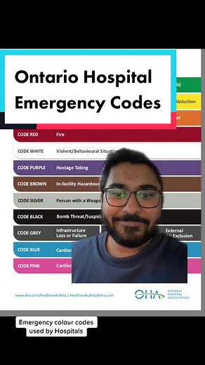 #EmergencyCodes #ONHealth #Hospitals #fyp | code yellow hospital