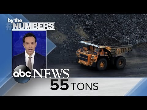 By the Numbers: Impact of e-waste | ABCNL