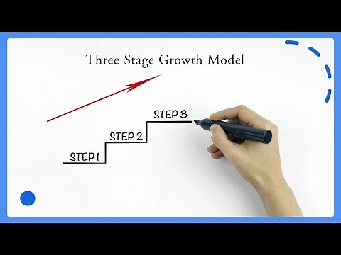 Three stage growth model. Valuation of stock with three stage dividend growth
