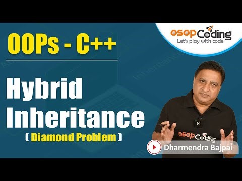 Hybrid Inheritance | Diamond Problem | Virtual Base Class | OOP's using C++ | #Lecture60 #cpp