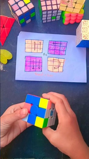 How to solve 3 by 3 Rubik's cube with algorithm 😱😍#youtube #rubikscube ‪@KingofCubers‬ #cube