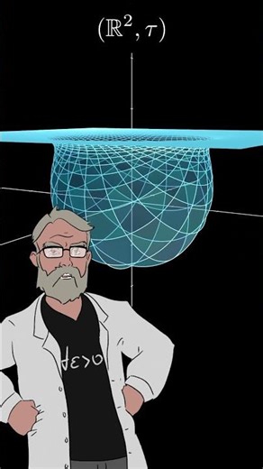 What is the Alexandroff compactification of a topological space?