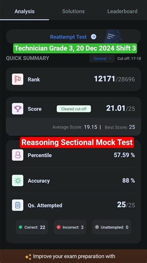 Technician Grade 3, 20 Dec 2024, Shift 3,Reasoning Sectional Mock Test, PYQ Based #railway #mocktest