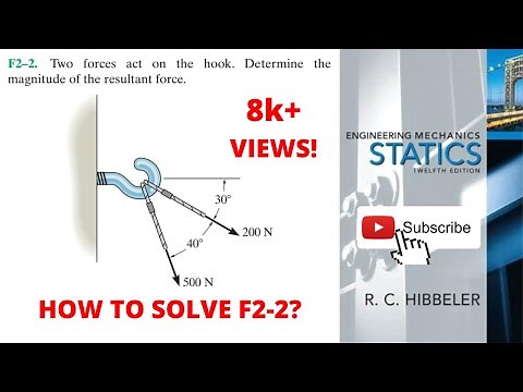 F2-2 hibbeler statics chapter 2 | hibbeler statics | hibbeler