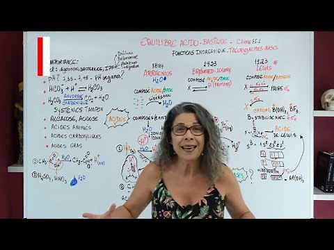 LES THÉORIES ACIDO-BASIQUE -PARTIE 1/ 3
