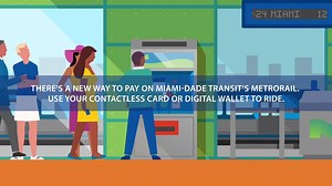 36K views · 23 reactions | Contactless payment is now accepted across all Metrorail fare gates! Use your Visa, Mastercard, or American Express contactless-enabled cards to “tap this way” on Miami-Dade Transit. Visit miamidade.gov/transit. | Miami-Dade County Department of Transportation and Public Works | Facebook