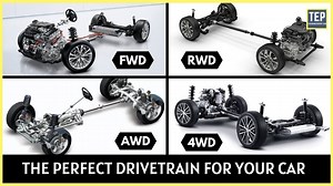 What is Rear-Wheel Drive (RWD)? Rear wheel drive (RWD) means that engine power is delivered to the rear wheels, pushing the car forward. The front wheels do not receive any power. Since the weight of an RWD vehicle is more evenly spread than many front wheel drive vehicles, there’s a better weight balance. This is why most sports cars like the Corvette and Camaro are RWD – and more exciting to drive. The disadvantage of an RWD vehicle is that they do not perform well in poor weather conditions s