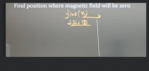 Find position where magnetic field will be zero find (x)→ Sixi... | Filo