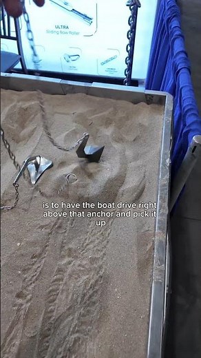 How to ANCHORS work?