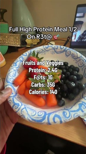 Eating on Reta Ex 1/2 meals for me