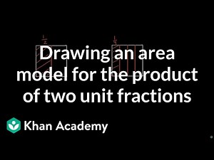Drawing an area model for the product of two unit fractions | Khan Academy
