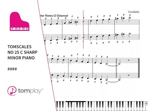 C Sharp Melodic Minor Piano Scale (Sheet Music and Backing Track) 🎹