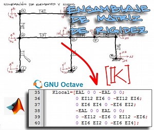 ENSAMBLAJE DE MATRIZ DE RIGIDEZ DE PÓRTICOS DE ESTRUCTURAS CON OCTAVE O MATLAB