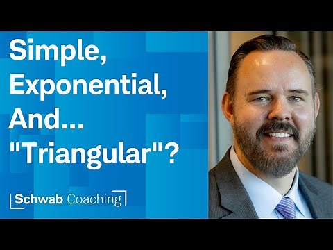 Spotting Stock Price Trend with 3 Types of Moving Averages | Getting Started with Technical Analysis