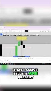 Absorption explained ...