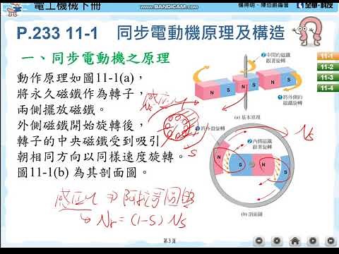 EP51 同步電動機之原理