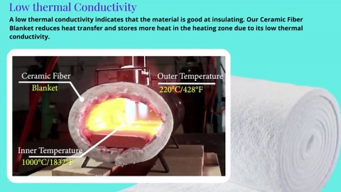 12" x 8" x 1" Thick - Ceramic Wool Wick for Tabletop Fire Pit - 5 Pack - Ceramic Wool Sponge to Extend Burn Time - Ceramic Fiber Insulation for Bioethanol Fuel Fireplaces, Portable Tabletop Fire Pits