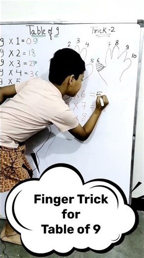Finger Trick for Table of 9 ✨ #multiplicationtable #maths
