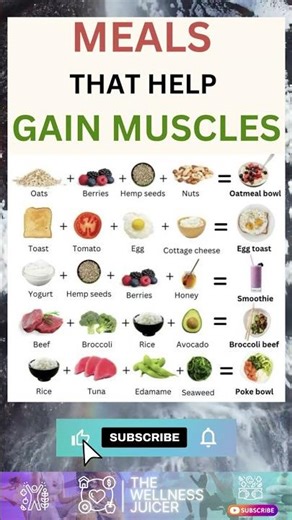 5 Healthy Meals That Help You Gain Muscle 💪🥦