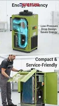 HIMALAYA | Refrigerated Air Dryer | Application & Benifits | Capacity 20 CFM To 2000 CFM