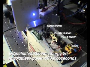 UV pulsed laser 355 nm.avi