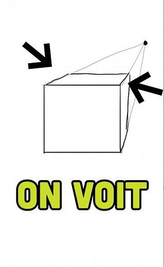 Comment DESSINER la PERSPECTIVE ?