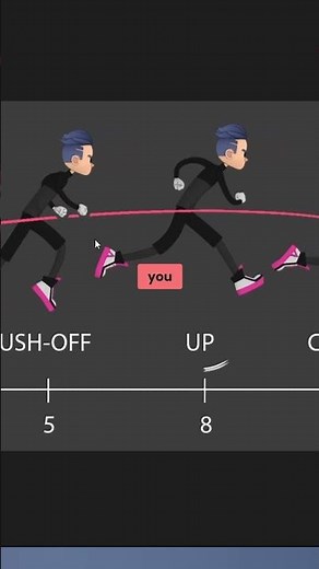 🔶 Run Cycle Explained
