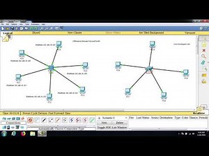 How Hub and Switch work in Cisco Packet Tracer.